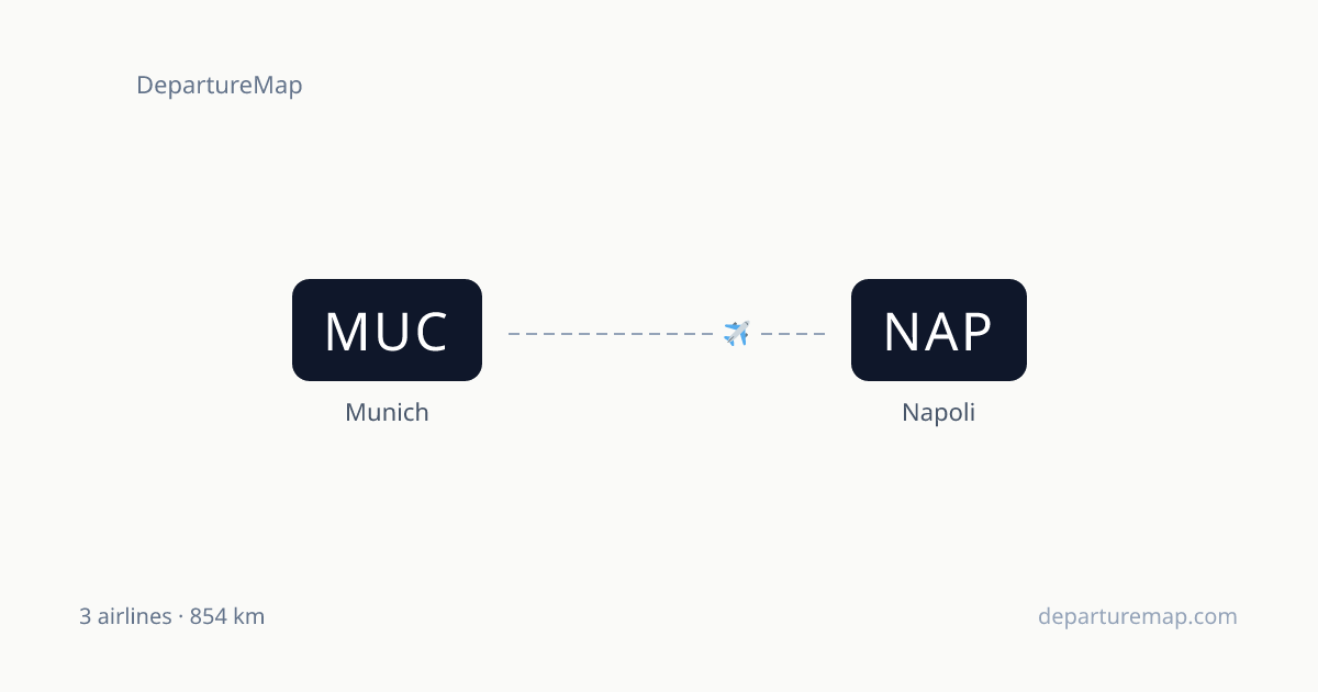 Flights from Munich to Napoli — Airlines, Duration & Schedule ...