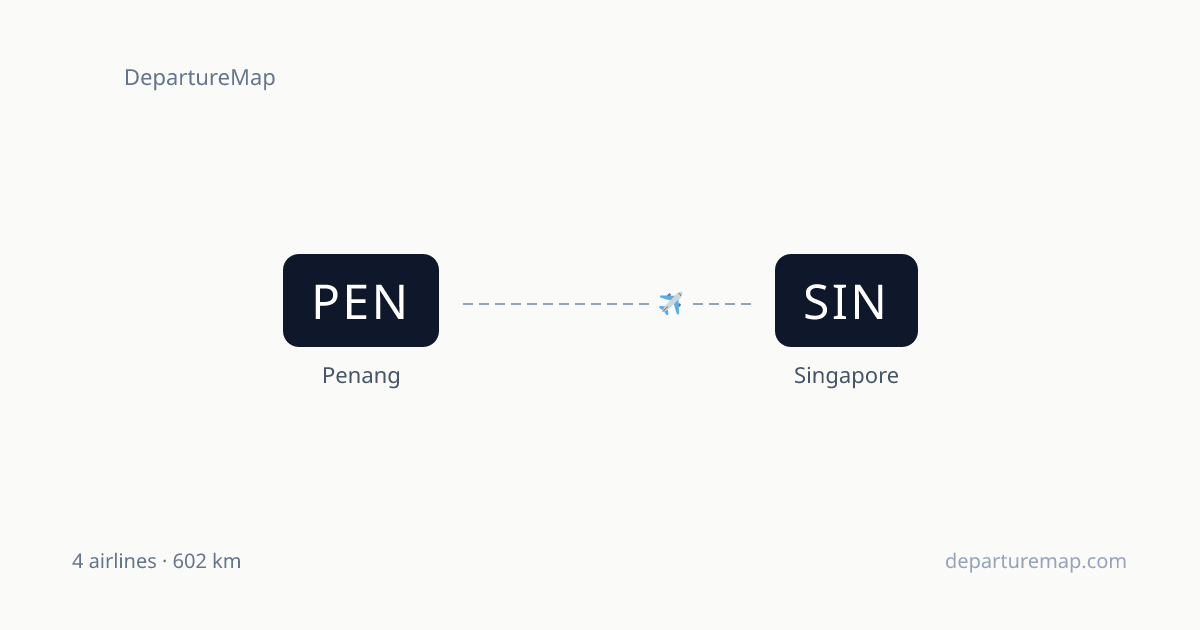 Flights from Penang to Singapore — Airlines, Duration & Schedule ...